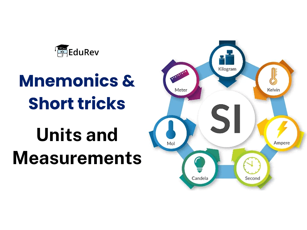 Mnemonics and Short tricks: Units and Measurements - NEET PDF Download