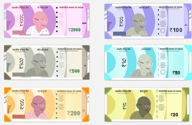 Money Class 4 Notes Maths Free PDF