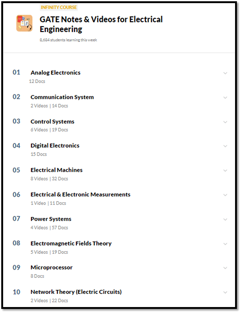 What All Will You Get Under EduRev Infinity Package For GATE EE - How ...