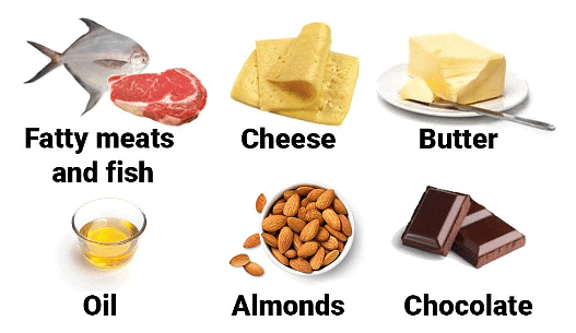 Fat Food Items