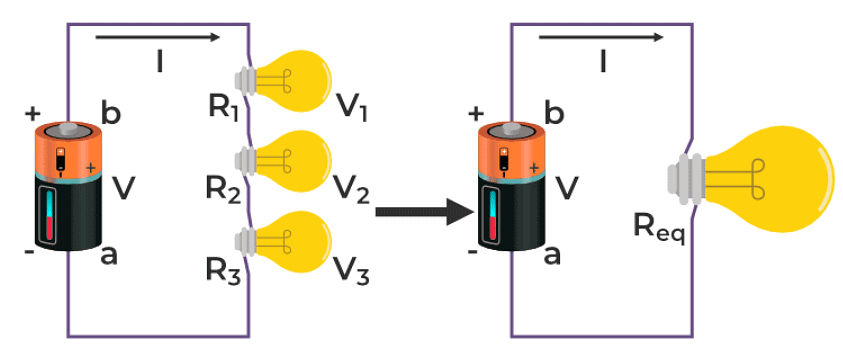 Equivalent Resistance - Network Theory (Electric Circuits) - Electrical ...