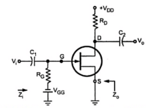 JFET Amplifier - Notes | Study Analog Electronics - Electrical ...