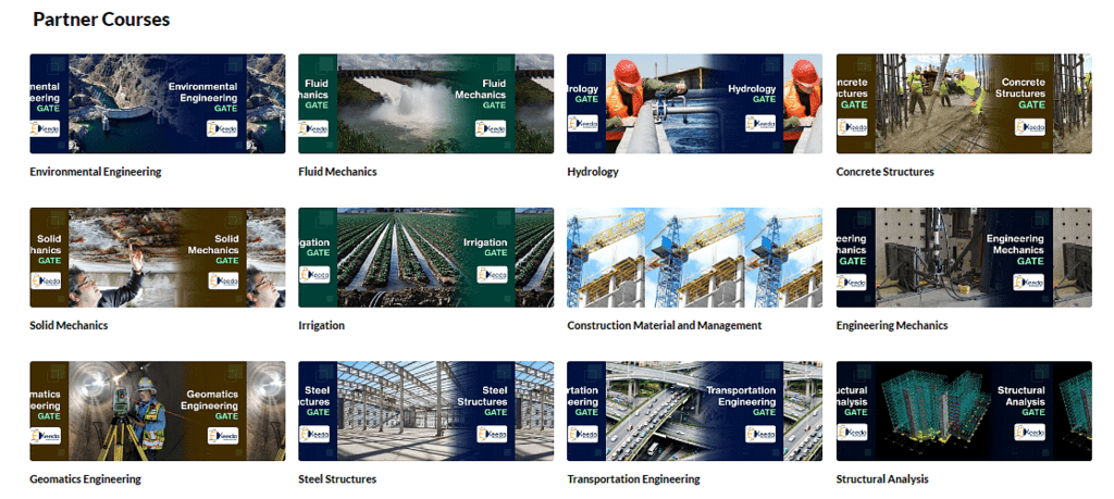 What all will you get under EduRev Infinity Package for GATE Civil PDF ...