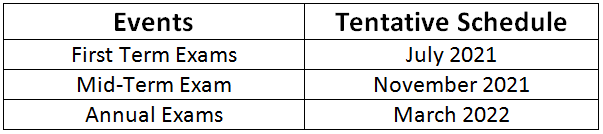 How to study for Class 6th from EduRev - How To Study For Class 6 PDF ...