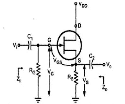 JFET Amplifier - Notes | Study Analog Electronics - Electrical ...