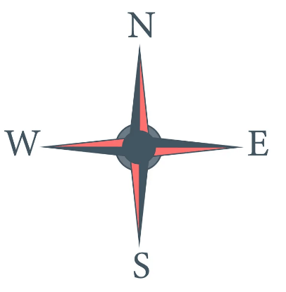 Class 6 Geography Chapter 4 Notes - Maps Free PDF