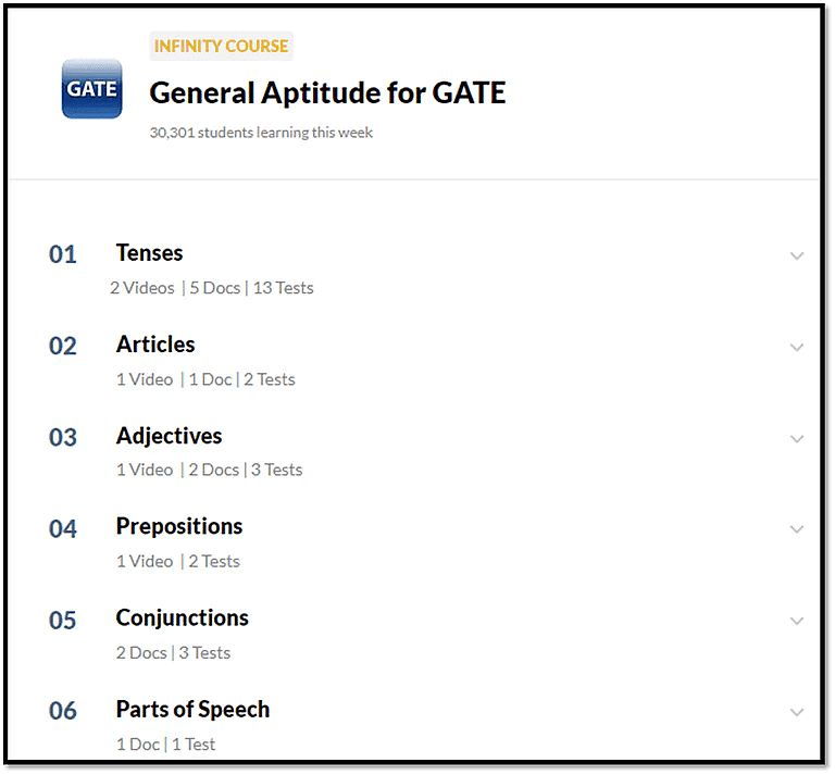 What All Will You Get Under EduRev Infinity Package For GATE EE - How ...