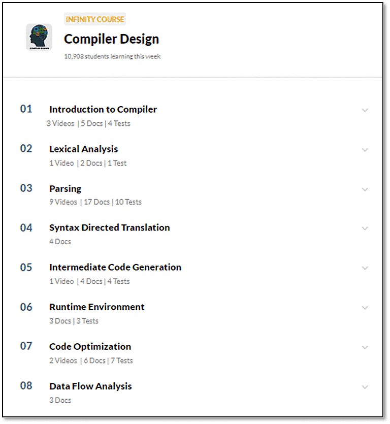 What all will you get under EduRev Infinity Package for GATE CSE PDF ...