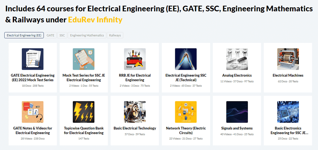 What All Will You Get Under EduRev Infinity Package For GATE EE - How ...