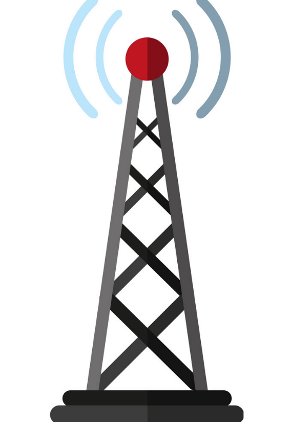 Types of Antennas: Properties, Radiation Patterns and their Working ...
