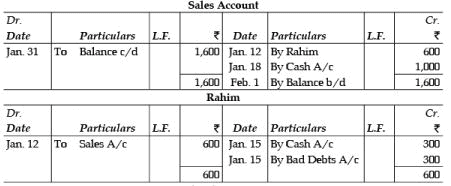 ICAI Notes 2.2, Ledger - CA Foundation PDF Download