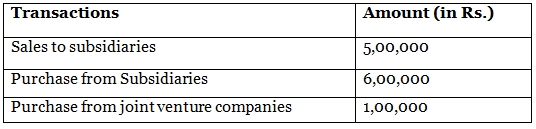 AS 18 – Related Party Disclosures - Advanced Accounting for CA ...
