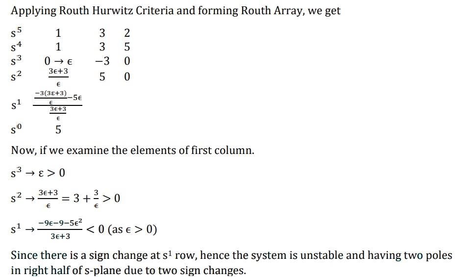 Routh- Hurwitz Criterion - Control Systems - Electrical Engineering (EE ...