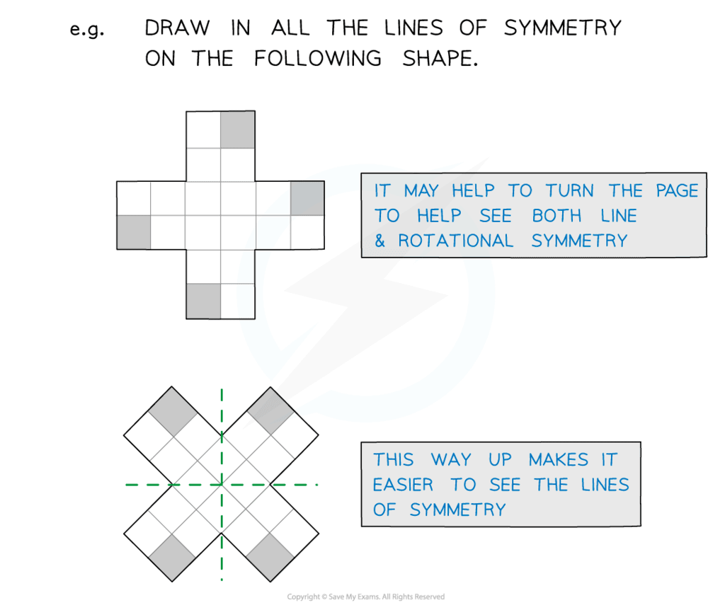 Geometry Toolkit - Year 11 PDF Download