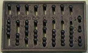 Types of Abacus - Abacus - Class 1 PDF Download