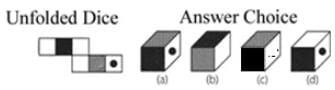 DIRECTIONS: In the question given below, an unfolded dice is given on ...
