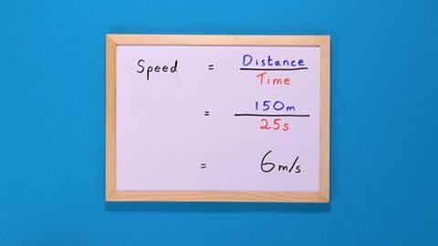 Calculating speed, distance and time - Year 7 PDF Download