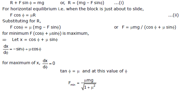 NLM - Friction, Chapter Notes, Class 11, Physics (IIT-JEE and AIPMT ...