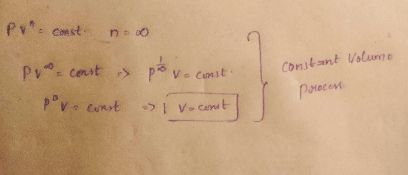 If in the equation pvn = C. the value of n = andprop; , then the ...