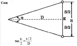 Tangential Method: Tacheometry - Civil Engineering SSC JE (Technical ...