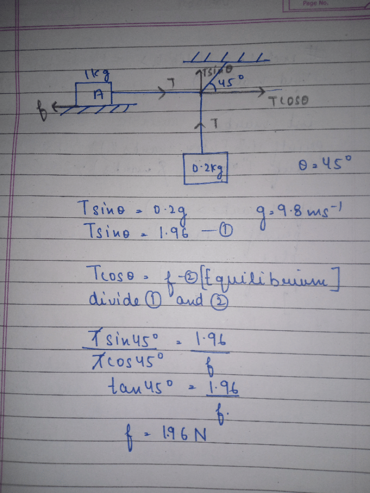 The mass -string system shown in the figure is in equilibrium .If the ...