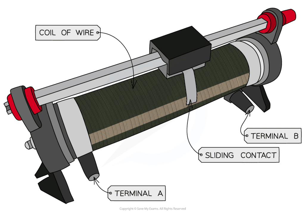 Potential Dividers - Year 11 PDF Download