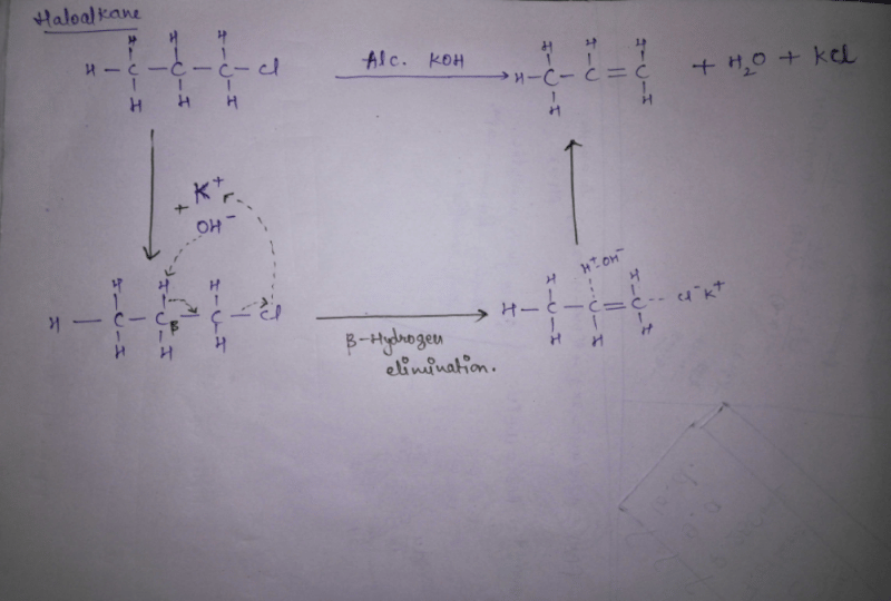 Haloalkane in the presence of alcoholic KOH undergoesa)eliminationb)polymerizationc ...
