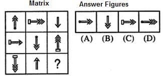 Olympiad Test: Figure Matrix - 2 Free MCQ Practice Test with Solutions ...