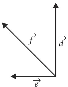Six vectors, through have the magnitudes and directions indicated in ...