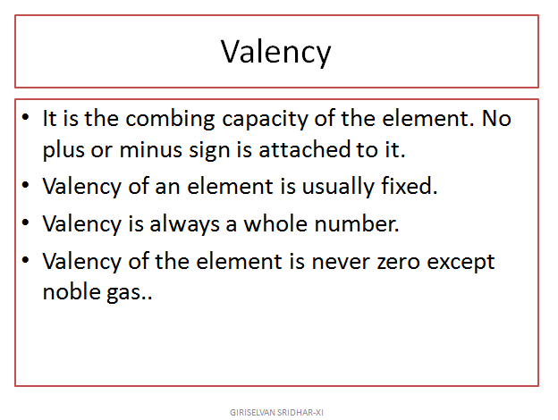 what is valency? - EduRev Class 9 Question