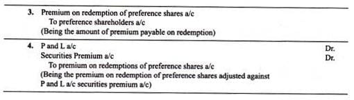 Redemption of Preference Shares (Accounting Entries) - Commerce PDF ...