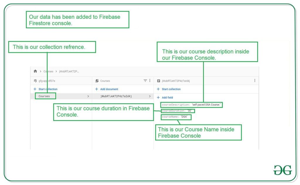 How To Read Data From Firebase Firestore In Android Software