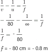 NCERT Solutions for Class 10 Science Chapter 10 - Human Eye and ...