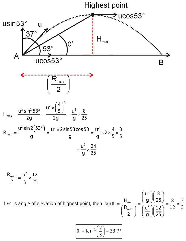 Projectile Motion - Physics Class 11 - NEET PDF Download