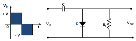 Simple Diode and Wave shaping Circuits: Clipping and Clamping - Analog ...