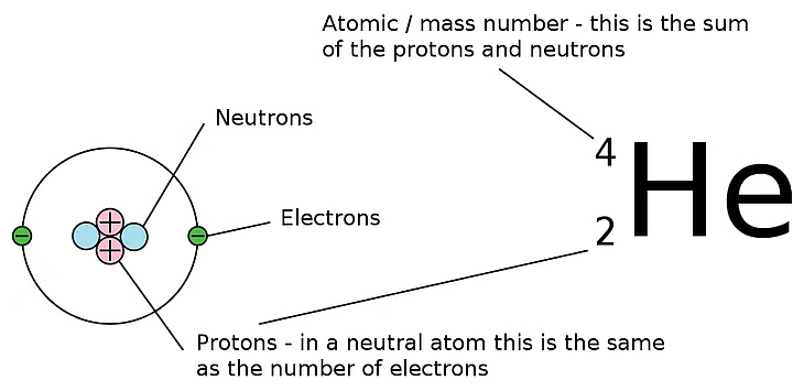 NCERT Solutions Class 11 Chemistry Chapter 2 - Structure of Atom