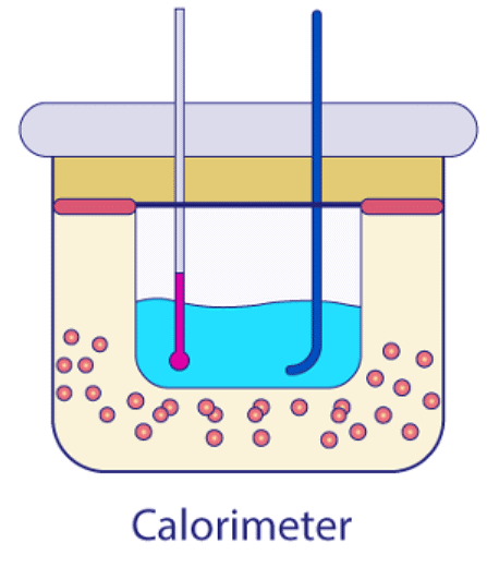 Principle of Calorimetry - Chemistry for EmSAT Achieve PDF Download