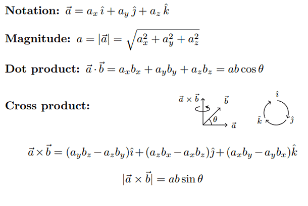 Basic Physics Formulas Grade 10