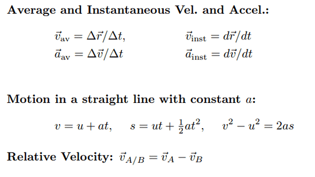 Basic Physics Equations Pdf