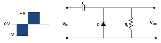 Simple Diode and Wave shaping Circuits: Clipping and Clamping - Analog ...
