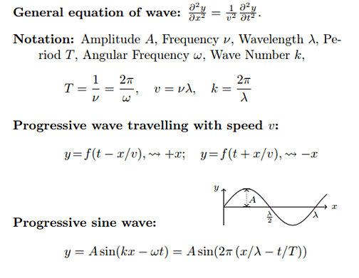 Class 10 Physics All Formulas - PDF Download | How To Prepare For Class 10