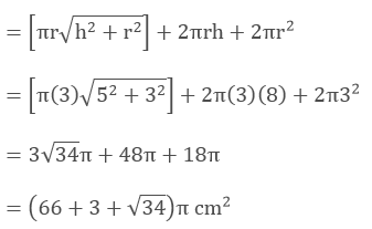 Important Formulas: Surface Areas and Volumes - Mathematics (Maths ...