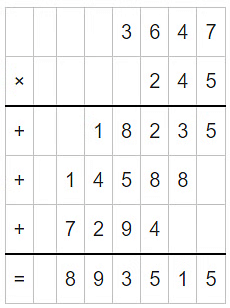 Class 4 Maths - Multiplication - CBSE Worksheets Solutions