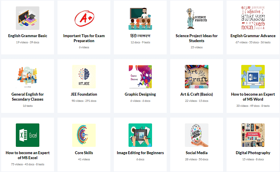 NCERT Textbook for Class 10 Hindi PDF Download