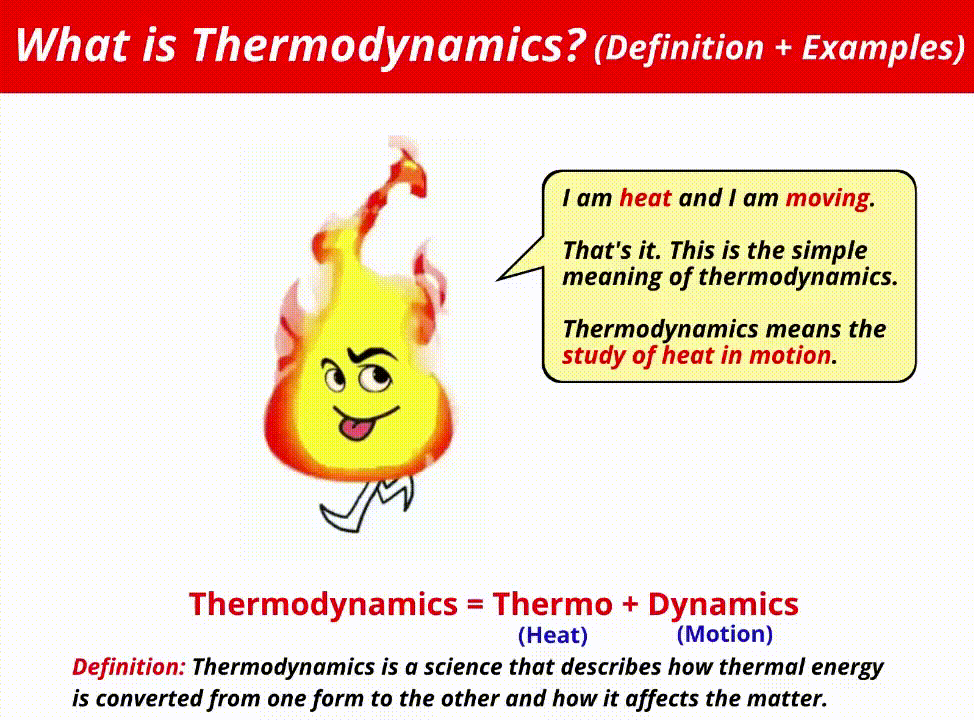 Thermodynamics: Common Terms, State Function and Properties - Chemistry ...