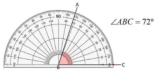 Understanding Elementary Shapes Summary Class 6 Maths Chapter 5