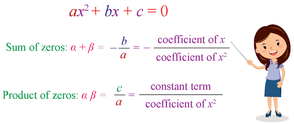 Important Definitions & Formulas: Polynomials | Mathematics (Maths ...