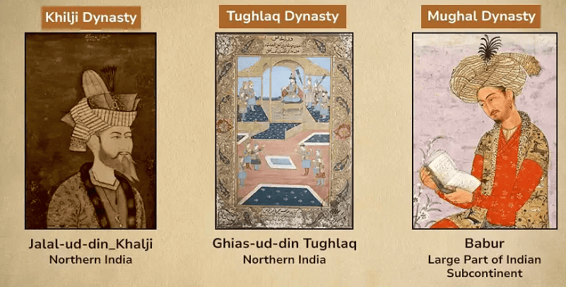 Class 7 History Chapter 1 Notes - Tracing Changes Through a Thousand ...