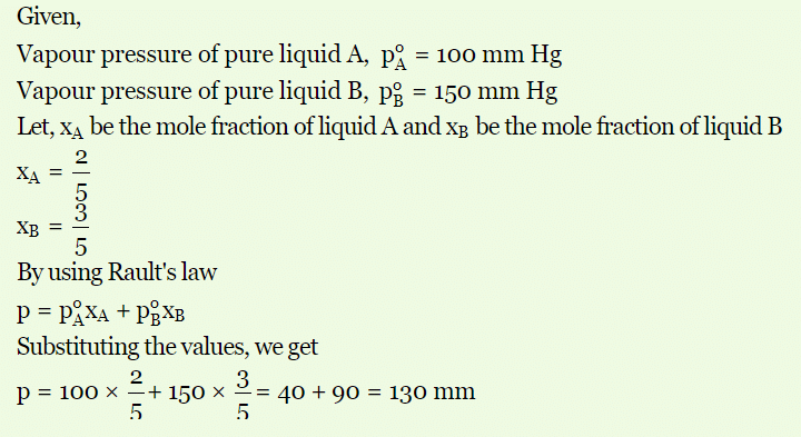 Vapour Pressure of Liquid Solutions: Meaning, Factors, Raoult’s Law ...