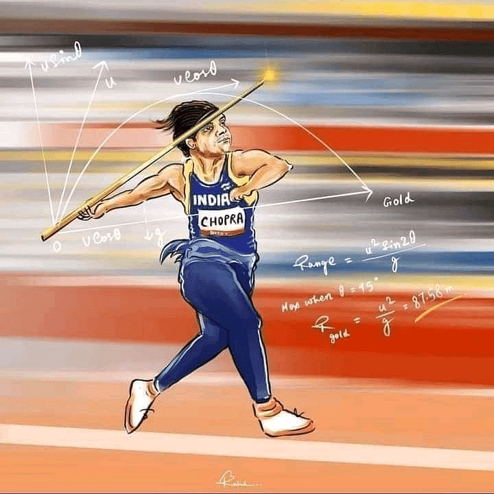 Projectile Motion - Physics Class 11 - NEET PDF Download